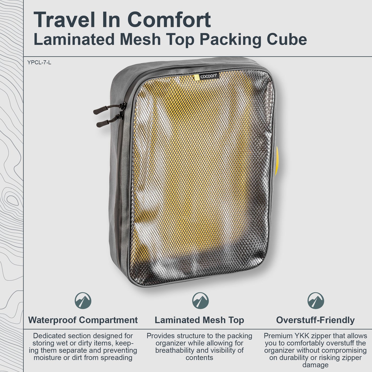 Waterproof Luggage Packing Cubes | COCOON