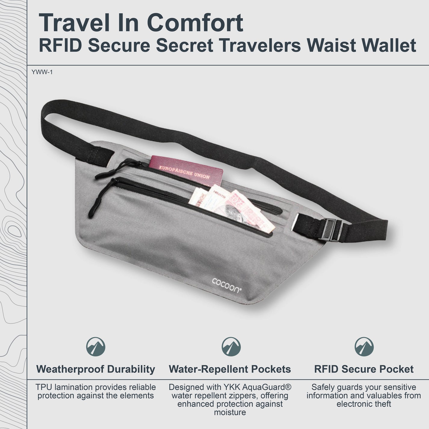 Travel Money Belt | RFID Hidden | COCOON